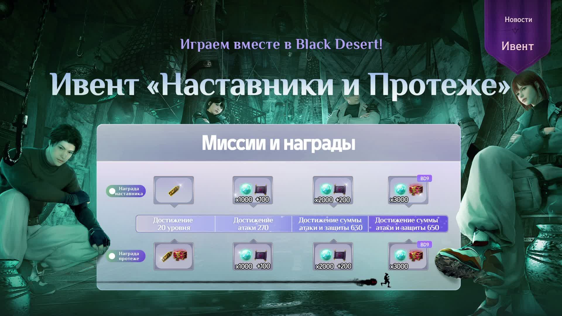 Black Desert игровой мир