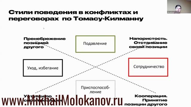 Пять китайских элементов у син и системное обучение