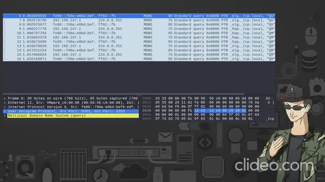 1-concepts-of-tcp-ip Часть 2