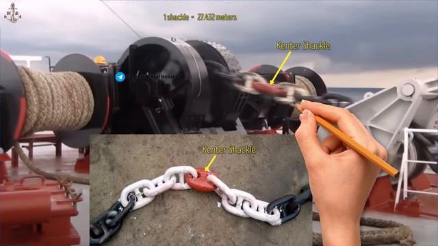 Anchoring. Английский для моряков