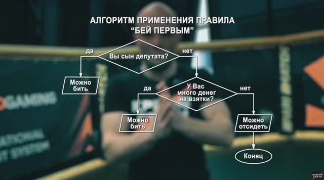 Что НУЖНО делать в уличной ДРАКЕ ! ЗНАЙ ТОП 5 ПРАВИЛ
