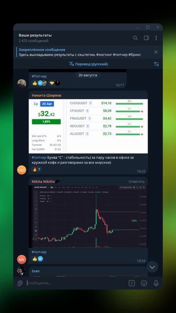 Результаты учеников 12.08.25 #отзыв #money_python #криптовалюта #алготрейдинг #money_python_отзывы