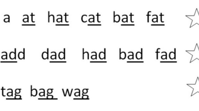 Top English Starter Unit 3 Lesson 5