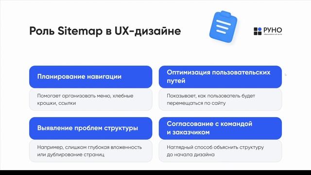 Введение в информационную архитектуру. Алгоритмы создания информационной архитектуры | РУНО