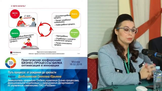Путь процесса  от рождения до зрелости