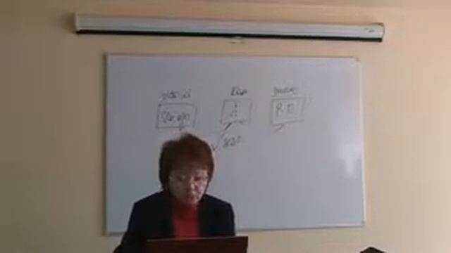 Семинары для бухгалтеров- 12.03.2009 - Часть 13