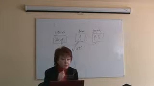 Семинары для бухгалтеров - 12.03.2009 - Часть 14