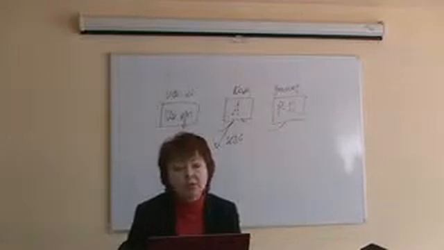 Семинары для бухгалтеров - 12.03.2009 - Часть 9