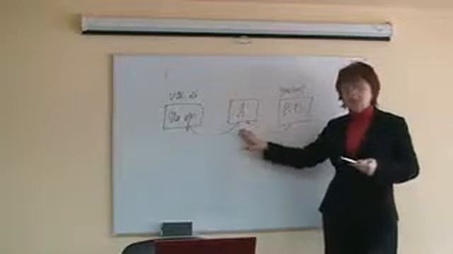 Семинары для бухгалтеров - 12.03.2009 - Часть 6