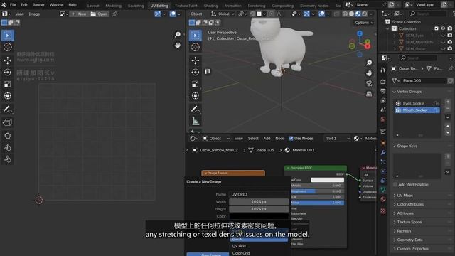 1.2 UVs