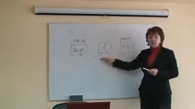 Семинары для бухгалтеров - 12.03.2009 - Часть 7