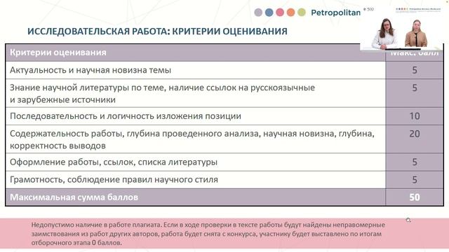 Лекция-консультация (направление «История искусств»)