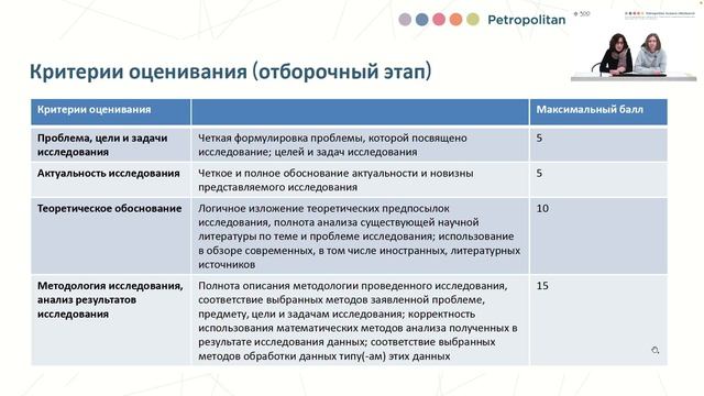Лекция-консультация (направление «Когнитивные исследования»)