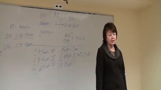 Семинары для бухгалтеров - 03.11.2009 - Часть 25