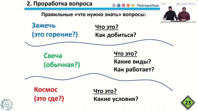 Лекция-консультация (направление «Международный турнир естественных наук»)