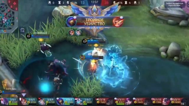 Mobile legends | MLBB | Epic Savage | Meme