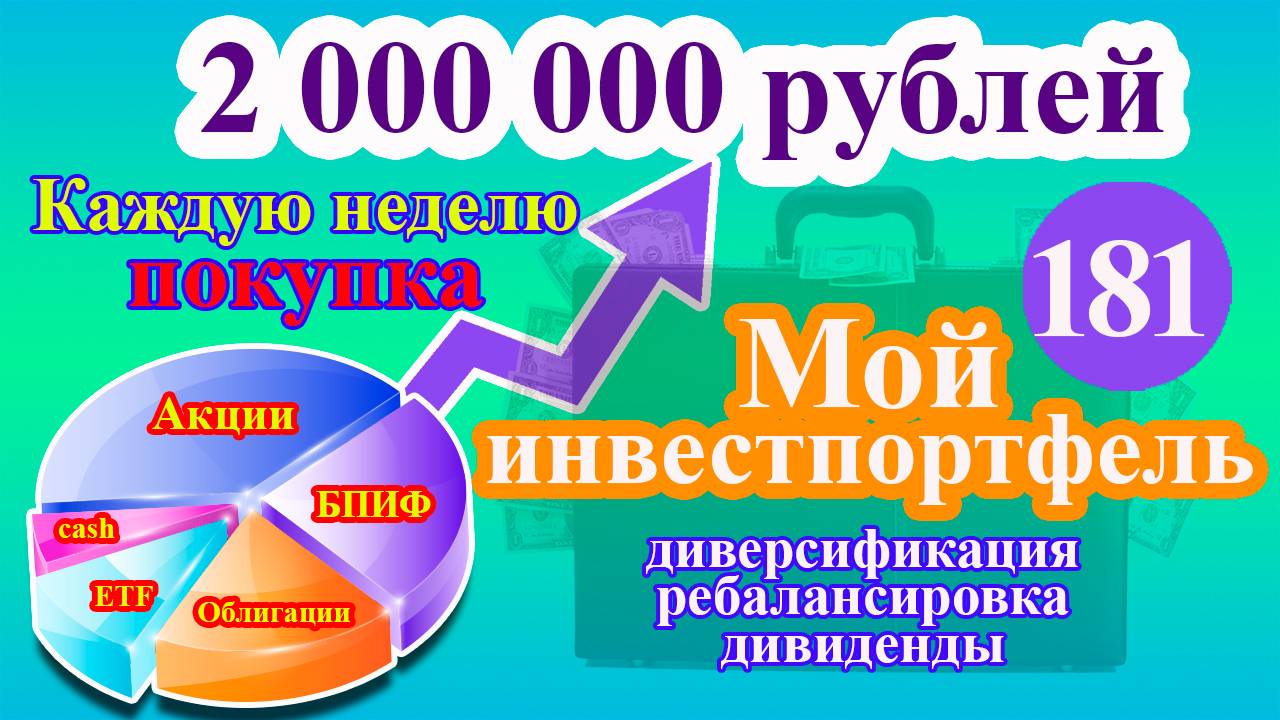 Мой инвестиционный портфель. Выпуск 181