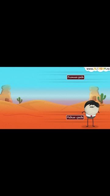 Что такое мираж?