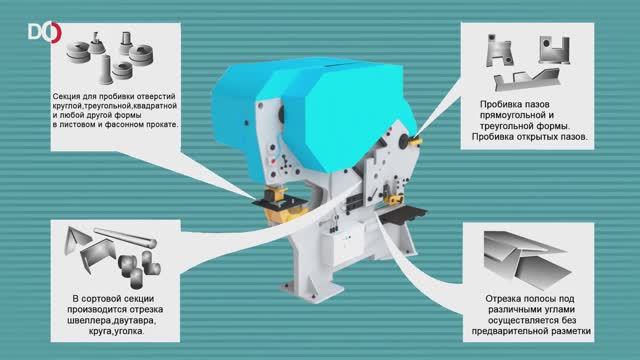 Видео-обзор механических пресс-ножниц. Завод КПО Долина.