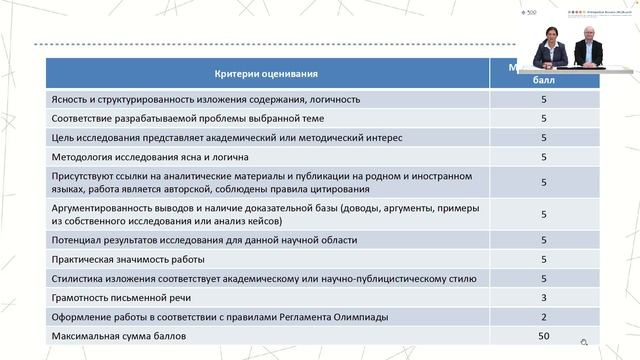 Лекция-консультация (направление «Социальные науки (социология, социальная работа)»)