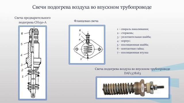 2 лекция 2