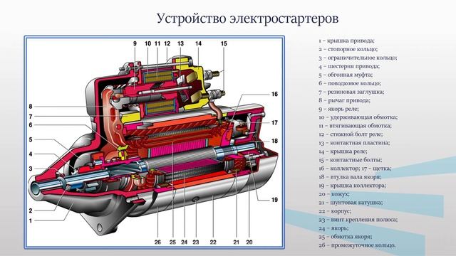 2 лекция 1