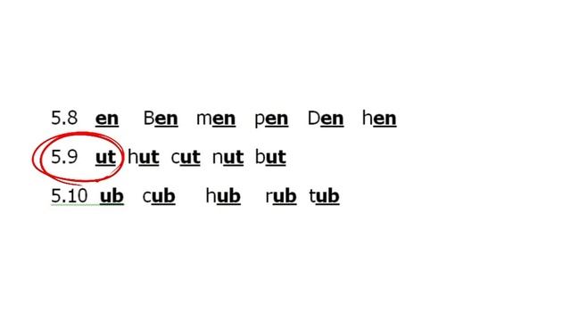 Курс «Интенсив по чтению» Урок 5