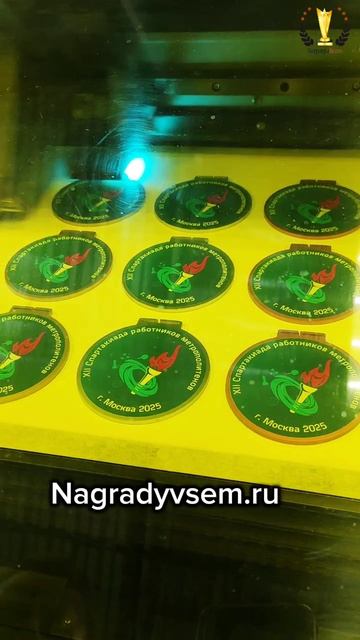 Производственные процессы в компании НаградыВсем