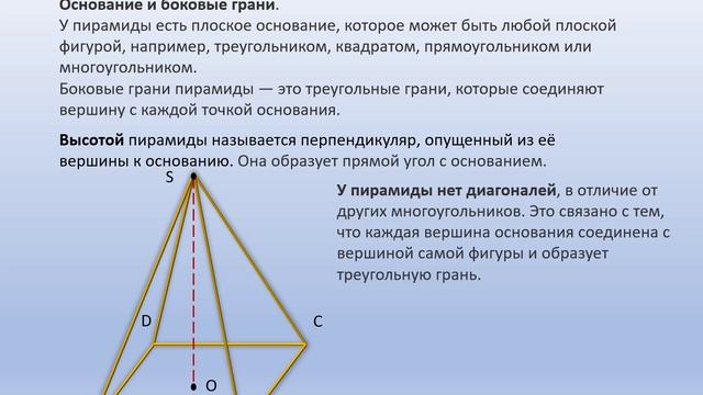 Пирамида #МатематикаДляДетей #Образование #Курсы #РазвитиеМышления #Дети8_10лет