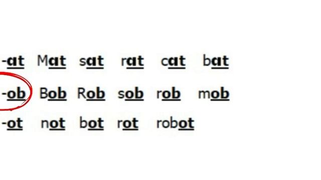 Интенсив по чтению «Top English» урок 1