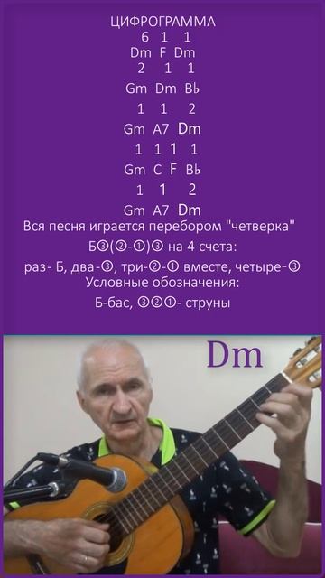Конь. Любэ/ Экспресс-разбор песни