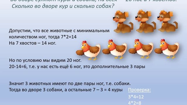 Задачи на "головы ноги"