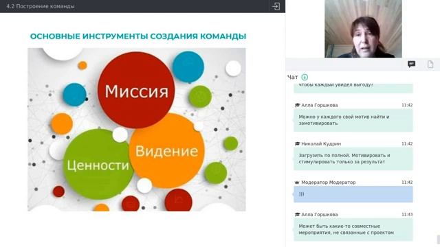 Вебинар 15.  «Построение команды».  Ведущая – Елена Глуздакова