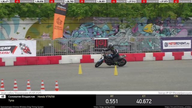 [45] 2 Заезд l Соломатин Владислав l Honda VTR250 l 01:30.81 l Москва 20.07.2025 Кубок Федерации