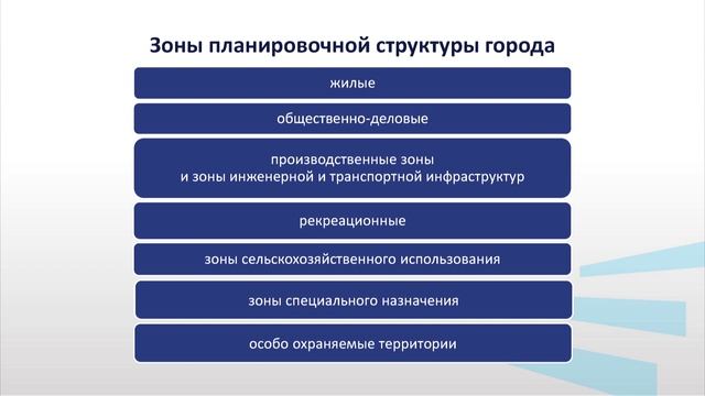 Митякина 3 1