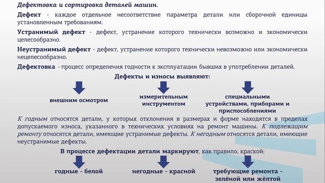 Ханин 3 21