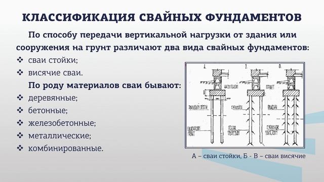 Дегтев 2 3