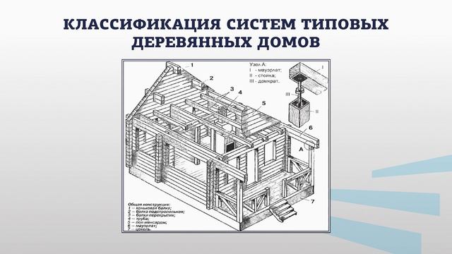 Дегтев 3 4