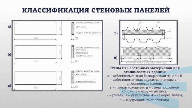 Дегтев 3 3