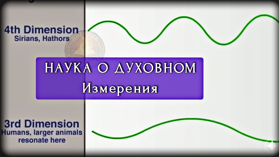 Наука о Духовном | ИЗМЕНЕНИЯ