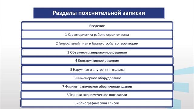 Митякина 3 2