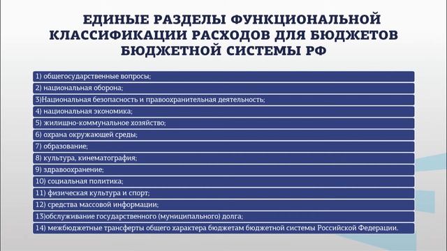 Лычева 1 2
