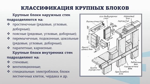 Дегтев 3 2