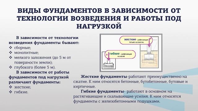 Дегтев 2 2