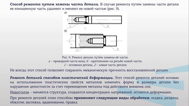 Ханин 3 31
