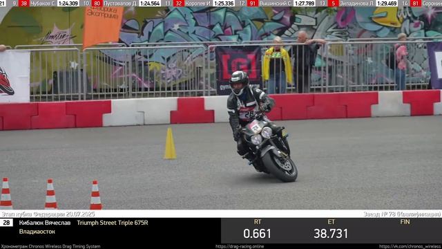 [28] 1 Заезд l Кибалюк Вячеслав l Triumph 675 R l 01:25.91 l Москва 20.07.2025 Кубок Федерации