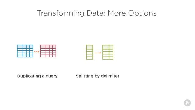 2.08. Preparing Data for Power BI - Transforming Data- More Options