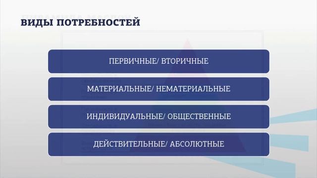 Столярова 1 1 Экономика как наука_ предмет, методы