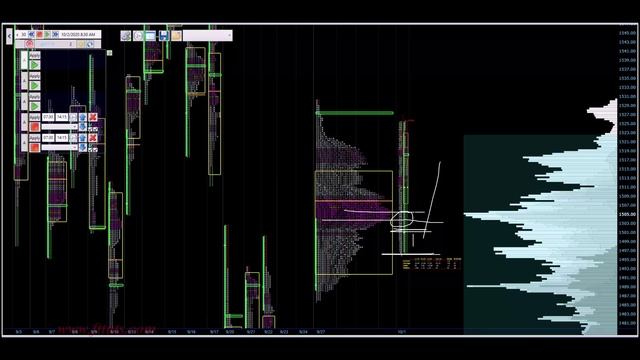 PDP MODULE 4_ MONITORING AND EXECUTING BASED ON PRICE AND VALUE PLACEMENT