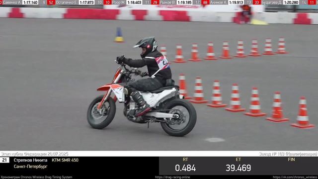 [21] 2 Заезд l Стрепков Никита l KTM SMR 450 l 01:24.60 l Москва 20.07.2025 Кубок Федерации